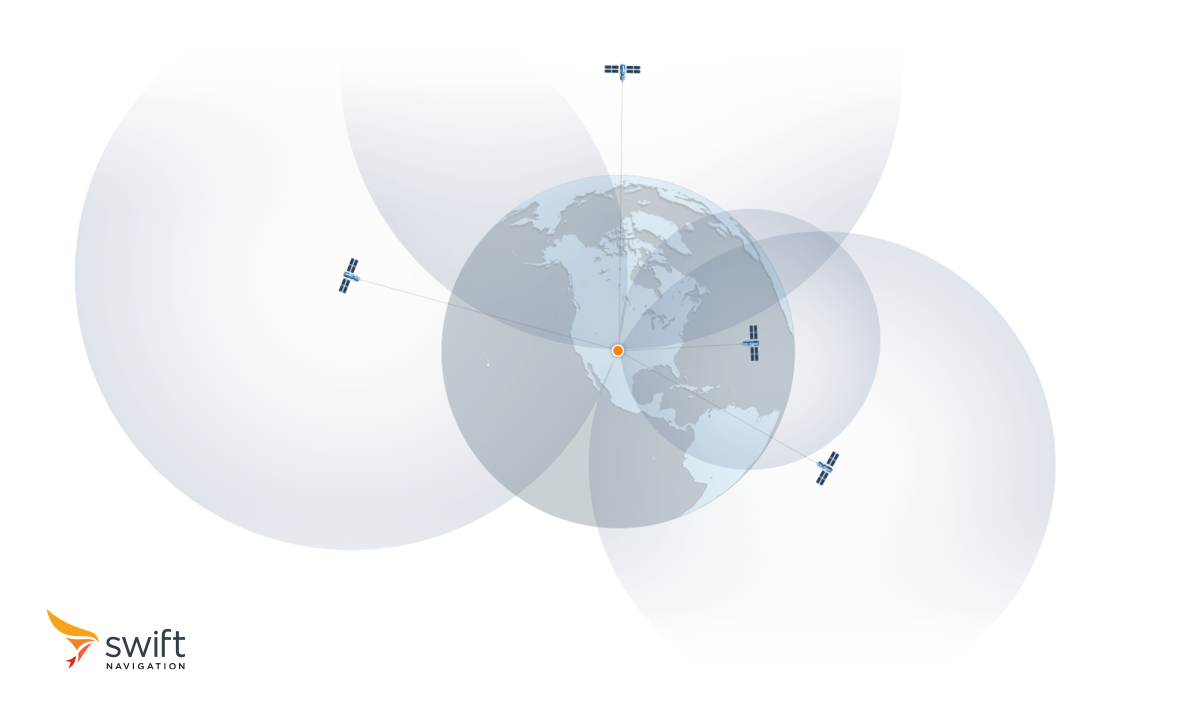 How Does GNSS Positioning Work?