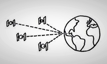 Precise Localization for Autonomous Vehicles and Robots