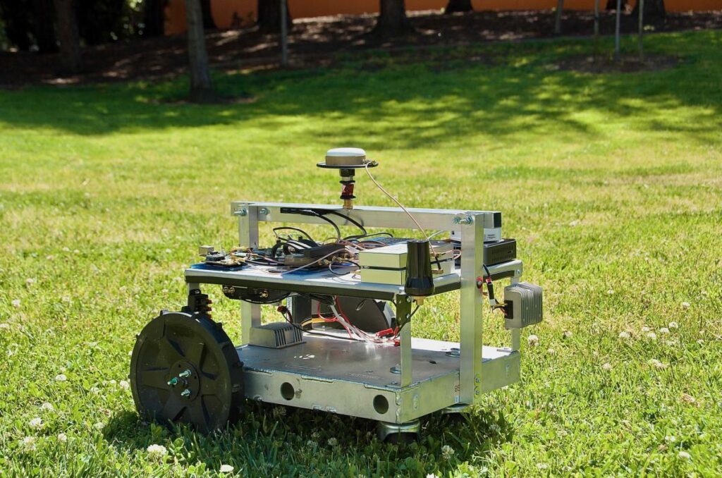 What is Software-in-the-Loop Testing?