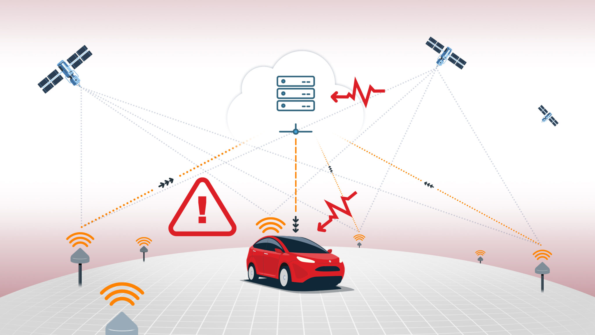 What is RTK (Real-Time Kinematic)?