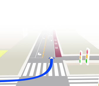 What is Software-in-the-Loop Testing?